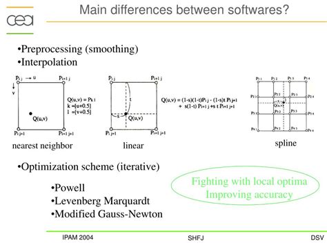 PPT Motion Correction In FMRI Time Series PowerPoint Presentation Free Download ID
