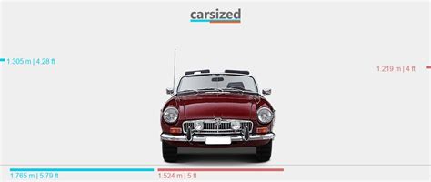 Dimensions Porsche 911 1997 2002 Vs Mg Mgb 1962 1974