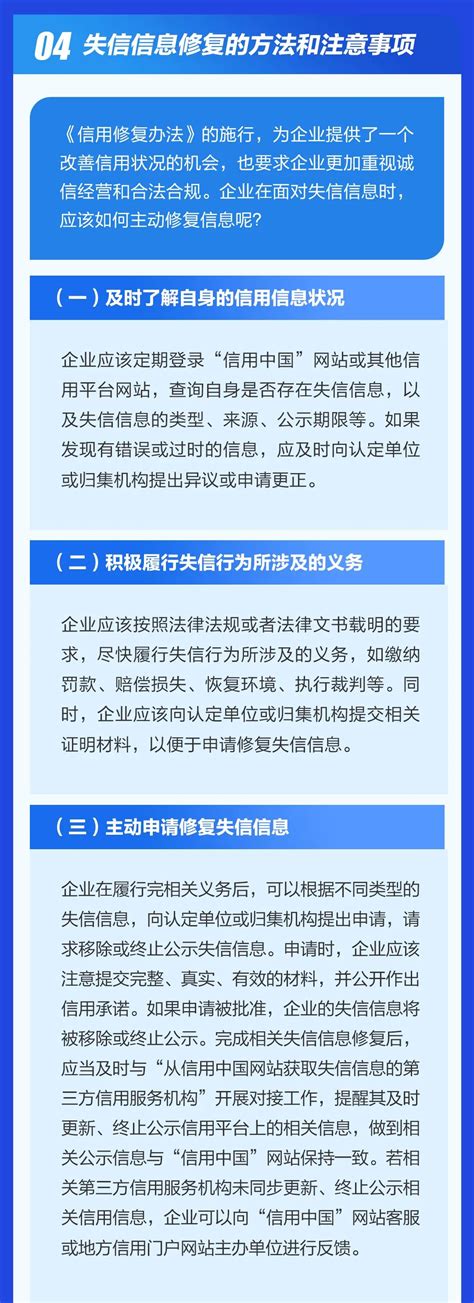 法治四局㉓ 关于《失信行为纠正后的信用信息修复管理办法（试行）》的解读澎湃号·政务澎湃新闻 The Paper