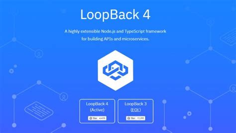 10 Best Nodejs Frameworks For Web Apps In 2023