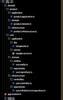 Folder Structure of a NestJS Project | GeeksforGeeks