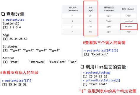 R语言教程（1）——基础知识西安财经大学r语言实操考试题 Csdn博客