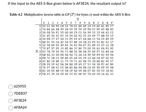 Solved For The Following Permutation What Does The Binary