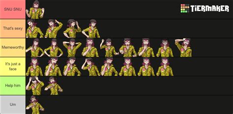 Kazuichi Souda Sprites Tier List Community Rankings Tiermaker