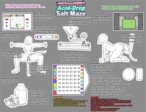 Post 5668726 Comic Minaashido Myheroacademia Scopedout Tsuyuasui