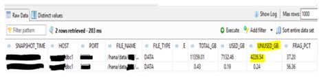 Sap Hana Data Reclaim Process Overview In Db Cluster Blog About Sap Technical Issues Solution