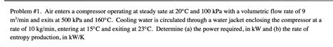 Solved Problem Air Enters A Compressor Operating At Chegg