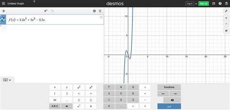 solved a use a computer algebra system to graph the function and