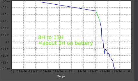12th Gen Intel Core Bios 3 06 Beta Page 3 Framework Laptop 13 Framework Community