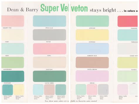 1950s Colour Pallet In 2019 1950s Home Decor 1950s House 1950s