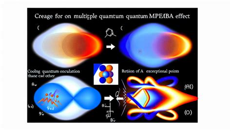 Quantum Mpemba Effect And Cooling Tech In La 2024 Bee Techy Llc