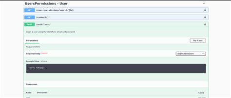swagger documentation not generating fields · issue 7698 · strapi