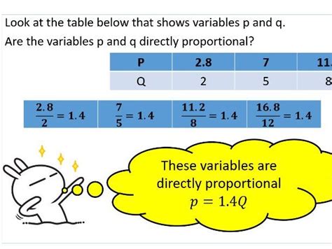 Proportionality Direct Inverse Questions And Answers Teaching Resources