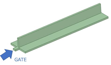 Cae Predicted Warp Deformation Of Rib Geometries