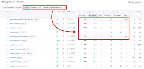 Website Content Monitoring Key Strategies For Success