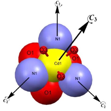 Distorted Tricapped Trigonal Prismatic Geometry Around The Cd1 In 1 Download Scientific Diagram