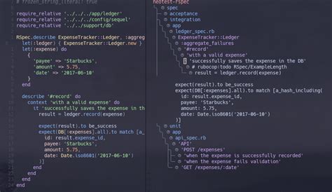 Neotest Summary Shows Too Much Context Issue Olimorris Neotest