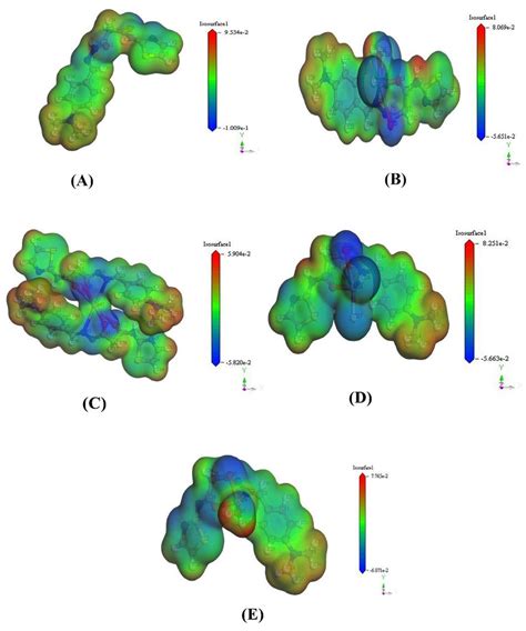 Molecular Electrostatic Potential Map For A H 2 L B Nih 2 Lh