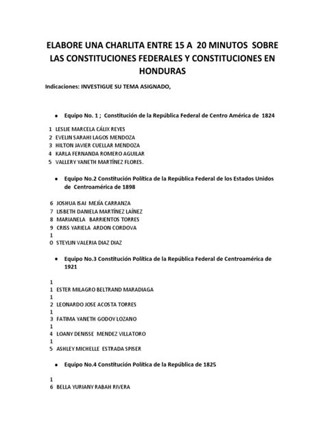 Constituciones Federales Y De Honduras Pdf