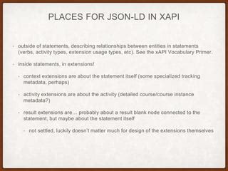 Xapi Vocabulary Stone Soup Lak Jisc Learning Analytics Hackathon