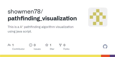 Github Showmen78pathfindingvisualization This Is A A Pathfinding