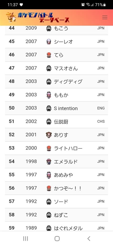 剣盾ランクマッチシーズン34使用構築 黒バド崩壊させられたサイクル 最終53位 レート2000 タイプバランス命