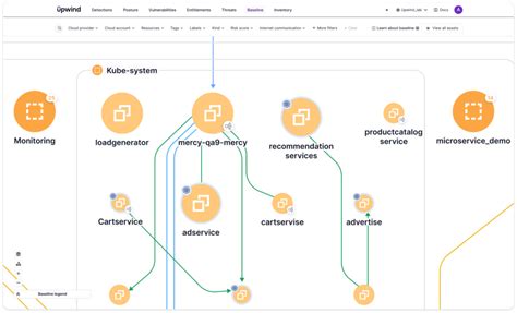 Streamline Container Runtime Security With Cri O Support Upwind