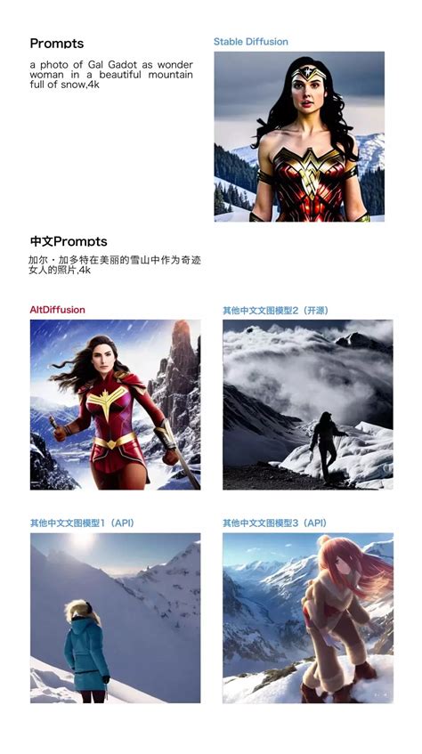 智源社区ai周刊no 106：mit破解模拟神经元作用的微分方程；智源提出中英双语生成模型altdiffusion；deepmind等破解