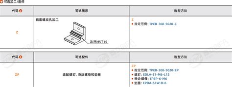 欧标国标30系列连接配件挤压角码 嘉立创fa商城