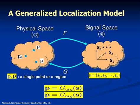 ppt the robustness of localization algorithms to signal strength