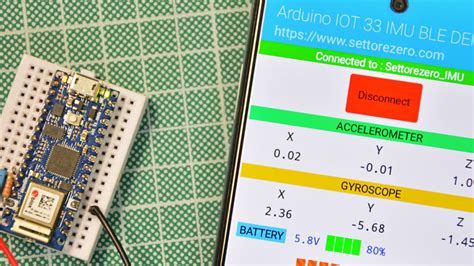 Settorezero Arduino Nano 33 Iot Wifi Ble E Imu