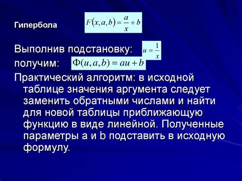 Метод наименьших квадратов презентация онлайн
