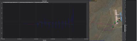Ekf Failsafe Untriggered On High Errors Resulting In A Crash 9
