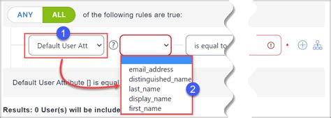 Group Api Calls