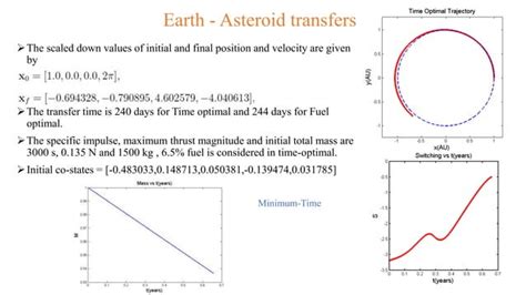 Low Thrust Interplanetary Trajectory Optimization Optimal Control
