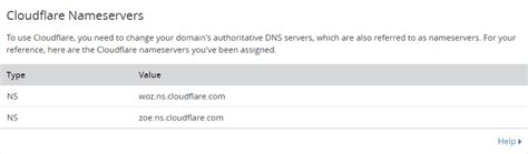 Static Website Hosting With Aws S3 And Cloudflare Gyanblog