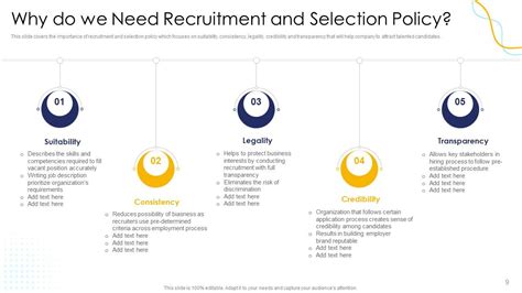 Effective Human Resource Planning To Streamline Hiring Process Complete