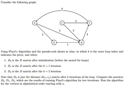 SOLVED Solve ThisConsider The Following Graph Using Floyd S Algorithm And The Pseudo Code