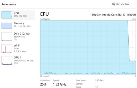 Limited CPU Usage By Applications Running On Secondary Monitor Super User