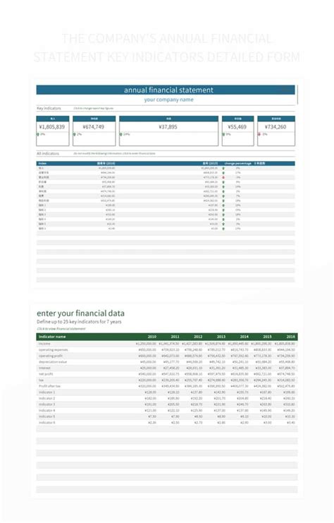 Free Indicators Templates For Google Sheets And Microsoft Excel