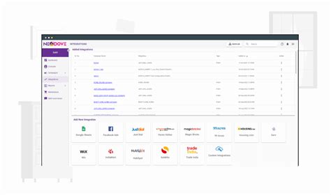 Edtech Cpc Neodove