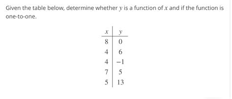 solved given the table below determine whether y is a