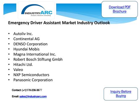 Ppt Emergency Driver Assistant Market Powerpoint Presentation Free