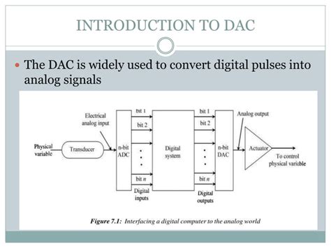 Dac And Sensor Interfacing With Pic Pptx Cameras And Camcorders