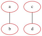 Graphviz dot简明教程 Jiajun的技术笔记