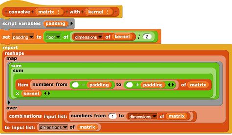 convolution block snap editor snap forum
