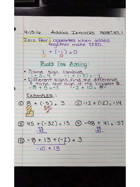 Adding Integers Notes Orig Pdf