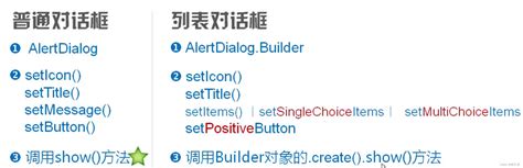 安卓开发 03 四大组件安卓四大组件 Csdn博客