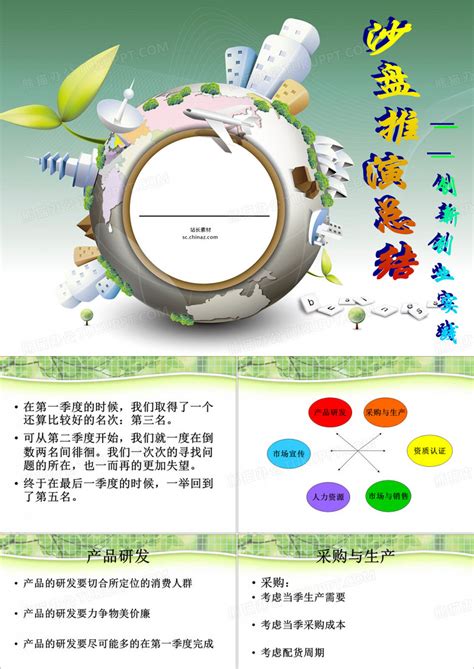 沙盘模拟总结PPT模板下载 编号qoxnogpj 熊猫办公