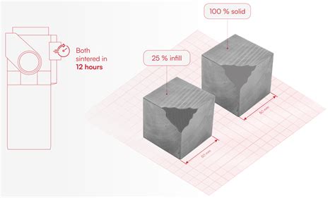Metal Paste Deposition — Rapidia